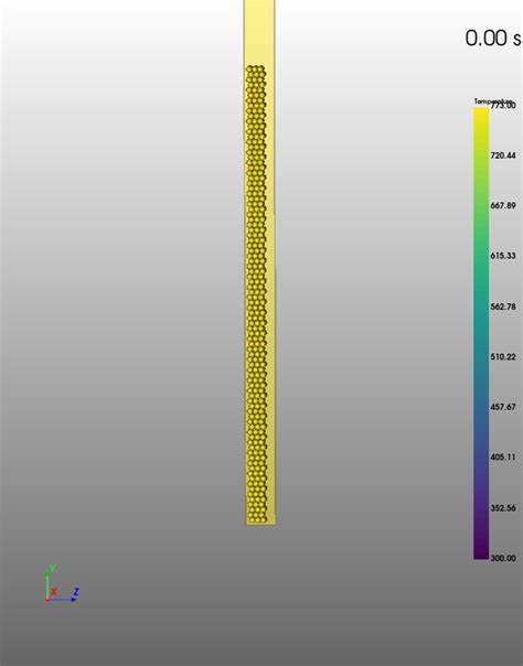 how can i fill the bed area mfix netl flow science software support