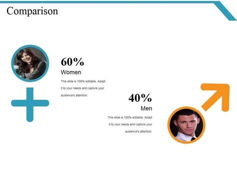 Comparison Ppt Powerpoint Presentation Styles Ideas