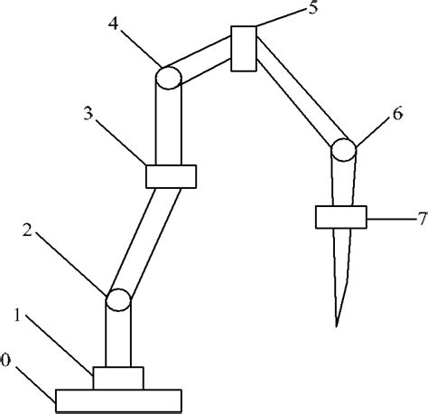Workpiece Combined Measurement Method Based On Distribution Law Of Indeterminacy Eureka Patsnap