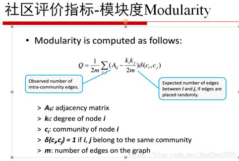 社交网络分析 Python Igraphigraph Python Csdn博客