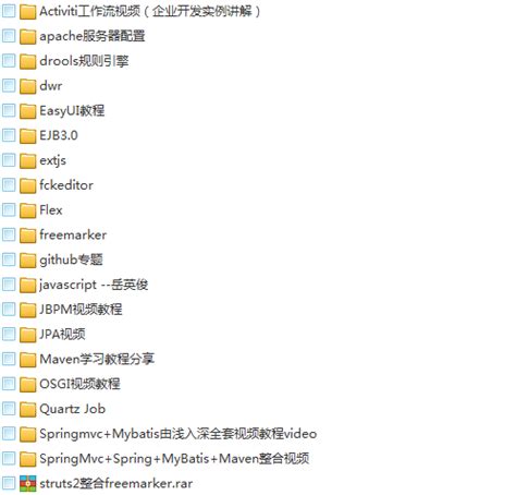 套java架构师视频教程 初级篇 进阶篇 高级篇 架构篇 技术进阶路线 滴石it网 Java学习中高级和架构师教程 Java企业级开发项目实战下载