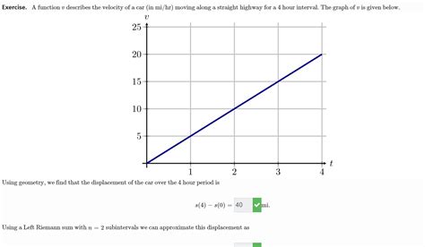 Solved Using Geometry We Find That The Displacement Of The Chegg