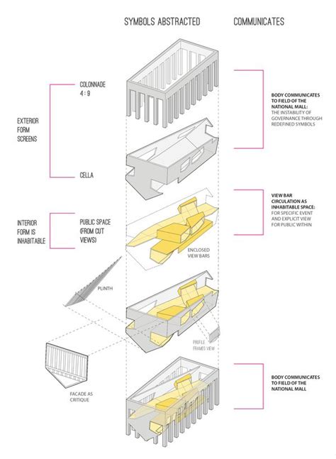 42 Exploded Axons Ideas Diagram Architecture Architecture 42 Exploded Axons Ideas Diagram Architecture Architecture