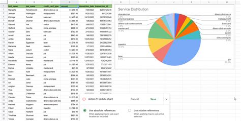 How To Create A Macro In Google Sheets Sheets For Marketers