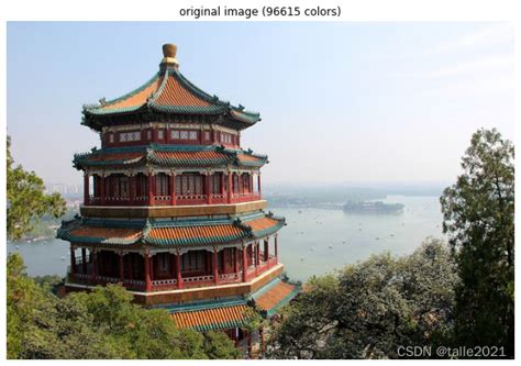 Kmeans做矢量量化图像矢量量化压缩 Csdn博客 Kmeans做矢量量化图像矢量量化压缩 Csdn博客