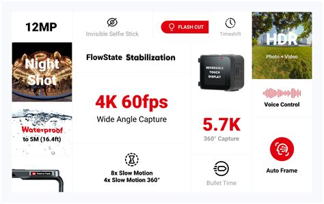 Insta ONE R Twin Edition Interchangeable Lens Action Cam