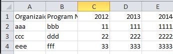 Excel Create Multiple Rows Based On Columns Stack Overflow