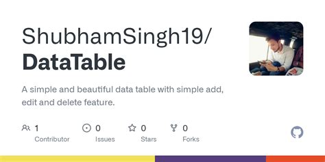 GitHub ShubhamSingh19 DataTable A Simple And Beautiful Data Table With Simple Add Edit And