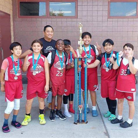 Bballers Hoops School Basketball Sessions Camps Leagues And