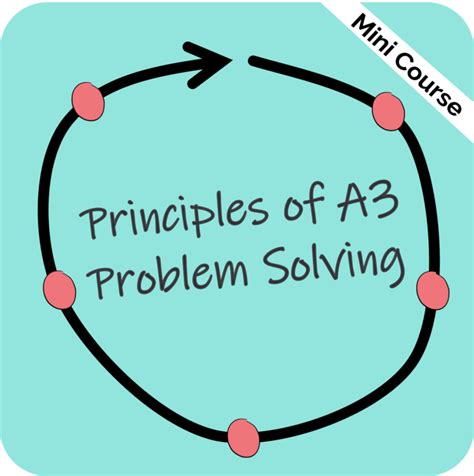 Principles Of A3 Problem Solving Learn2solveproblems Com