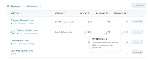 Connect And Use Hubspot Data Sync