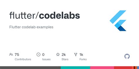 codelabs webview flutter step 10 lib src web view stack dart at main
