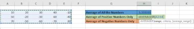 How To Average Only Positive Or Negative Numbers In Excel Excel