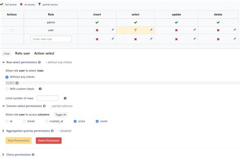 Flutter Uuid Generator Ticketxoler