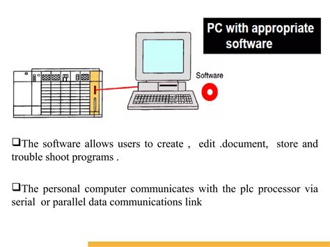Plc Programmable Logic Controllers Rtd And Cnc Ppt Powerpoint