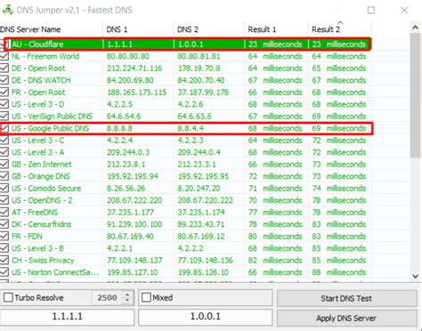 What Is The Fastest DNS Server And How To Change It PCsteps
