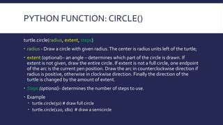 Introduction To The Basic Mathematical Concept With Python Turtle PPTX