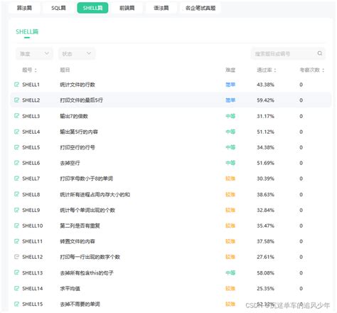 算法algorithm、cs入门技能树测评和使用体验沉迷单车的追风少年的博客 Csdn博客