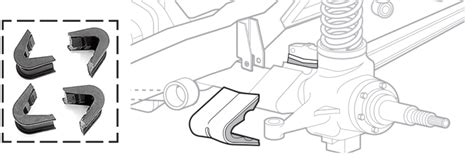 Polyurethane Offset C Bushing Sets Lmc Truck