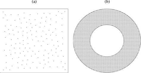 Figure 1 From On The Use Of Integrated Radial Basis Function Schemes In