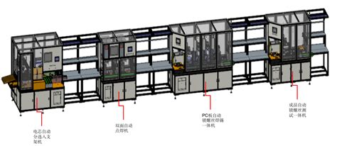 首页 【官网】电池点焊机锂电池自动分选机锂电池组装设备十大品牌锂电池生产线自动点焊机厂家 萨瓦智能