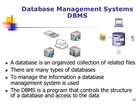 Electronic Data Processing