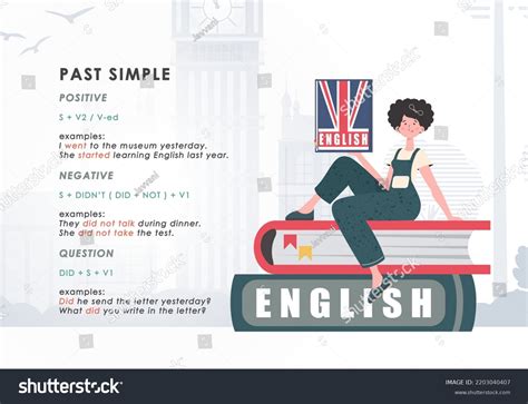Past Simple Rule Study Tenses English Stock Vector Royalty Free 2203040407 Shutterstock