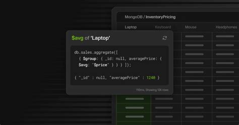 How To Calculate An Average In Mongodb®