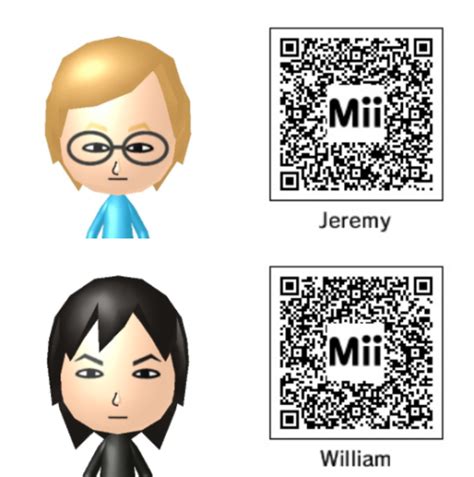 The Mii Gallery