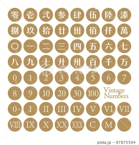 かすれたビンテージ調の丸数字 漢数字旧字大字アラビア数字ローマ数字のセットのイラスト素材 PIXTA