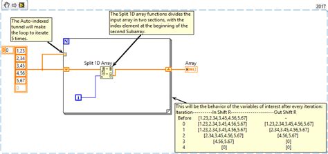 clad2017 fundamentals splitsplitsplitarray ni community