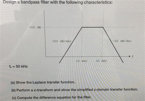 Solved Design A Bandpass Filter With The Following Chegg Com