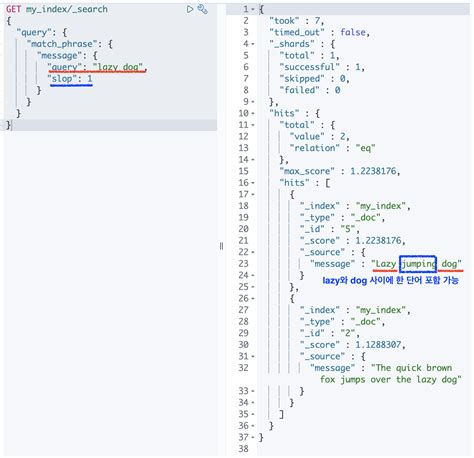 Elastic Search 2 Es 데이터 처리 검색과 쿼리 Query Dsl