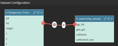 Create And Use Joined Datasets In Dashboard Tooltips