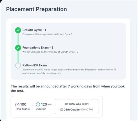 Praveen Ande On Linkedin Day72 100daysofcodechallenge Ccbp