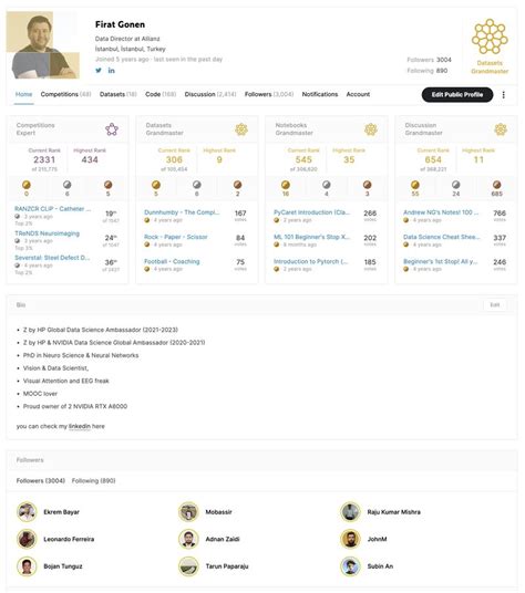 Journey Support Collaboration Community Datascience Passion