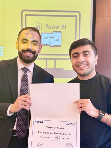 Faisal Mughaisib On Linkedin Powerbicertified Dataanalytics