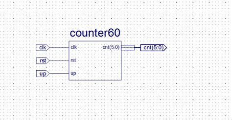 60进制递减计数器设计verilog代码ise仿真 60进制计数器仿真 csdn博客
