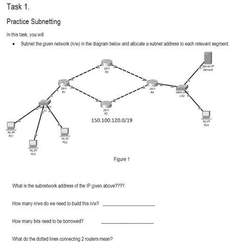 SOLVED Texts Task 1 Practice Subnetting In This Task You Will Subnet The Given Network N