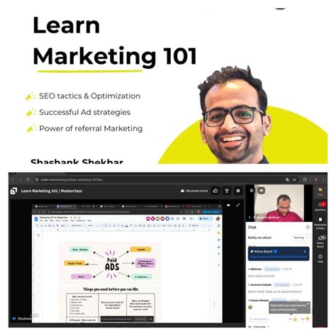 Sushanth Tej On Linkedin Marketing Scalerschooloftechnology
