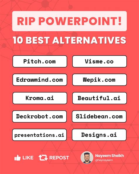 Sagar Saurabh Posted On Linkedin