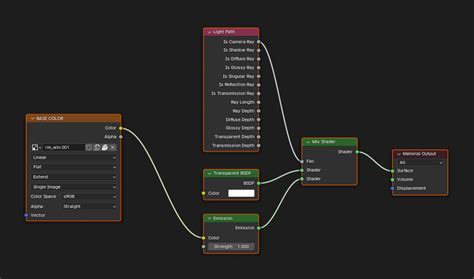 Texturing Exporting Glb Loose Material Color Blender Stack Exchange