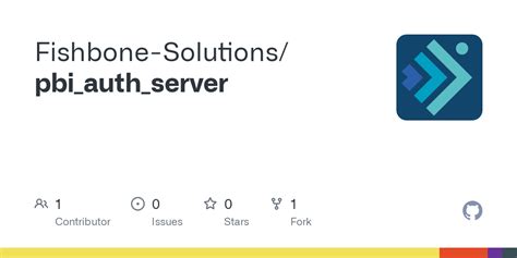 Github Fishbone Solutionspbiauthserver