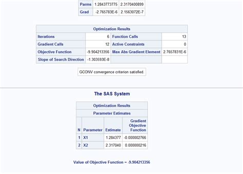 non linear optimisation bfgs proc nlpqn sas support communities