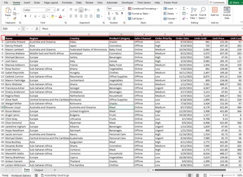 How To Sort And Filter A Pivot Table In Excel Easy Guide