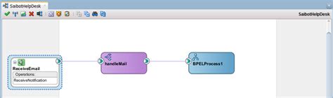 Oracle SOA BPEL OSB XSLT XML Tech Blog