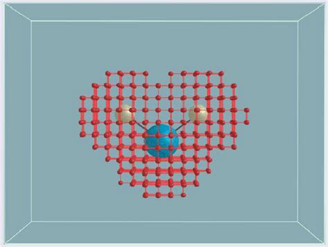 Adaptive Grid In Bigdft A B And C Download Scientific Diagram
