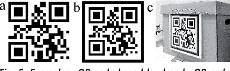 figure 5 from improving self localization efficiency in a small mobile