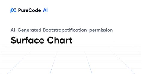 Build Great Bootstrapotification Permission Surface Chart Components