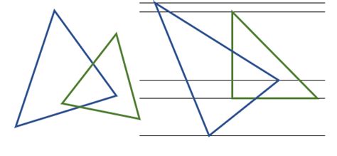 Math Whats The Most Efficient Way To Detect Triangle Triangle